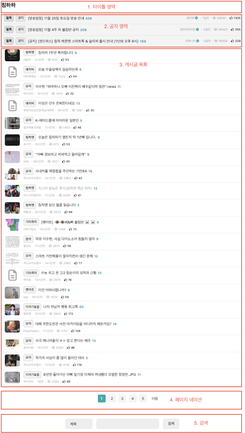 임하하 - Home(기존페이지 분석) | 하찮's 개발자